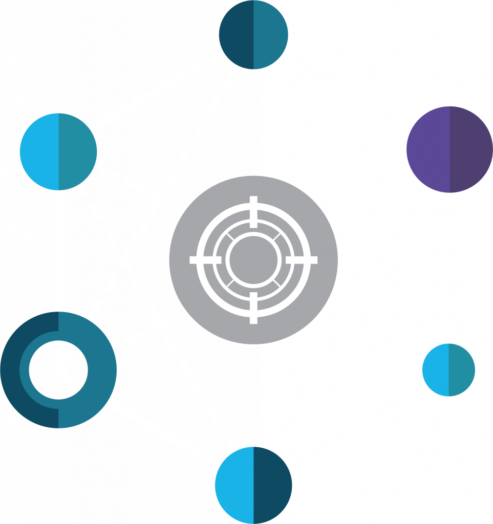 Survey - instantOLAP