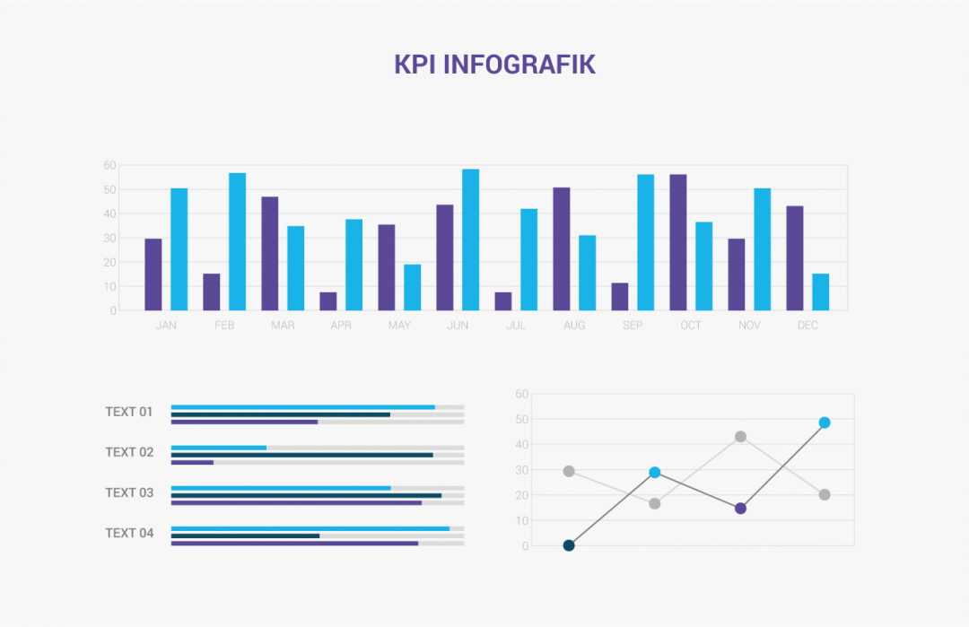 KPI - instantOLAP